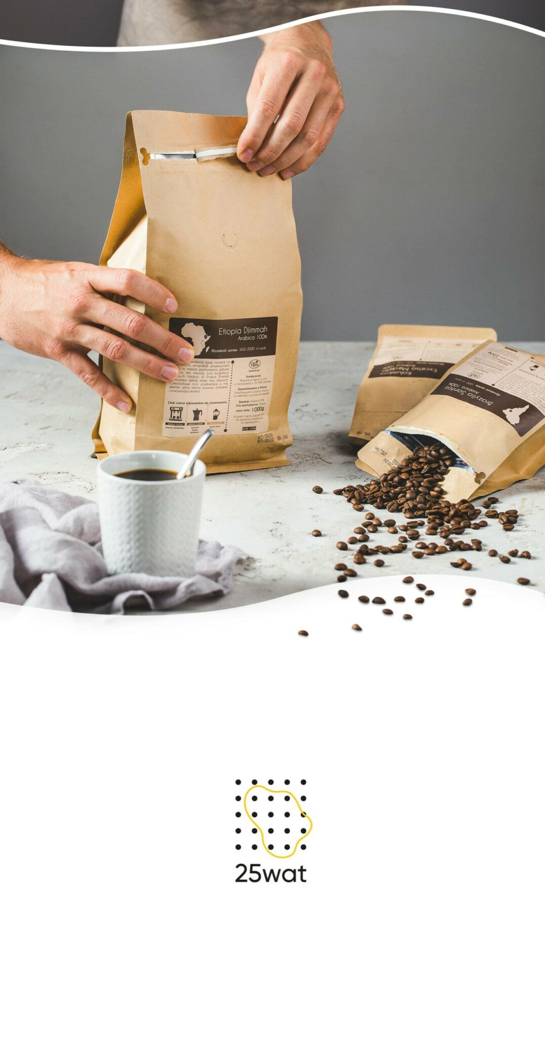 Czas na Herbatę — Case study case study - 25wat