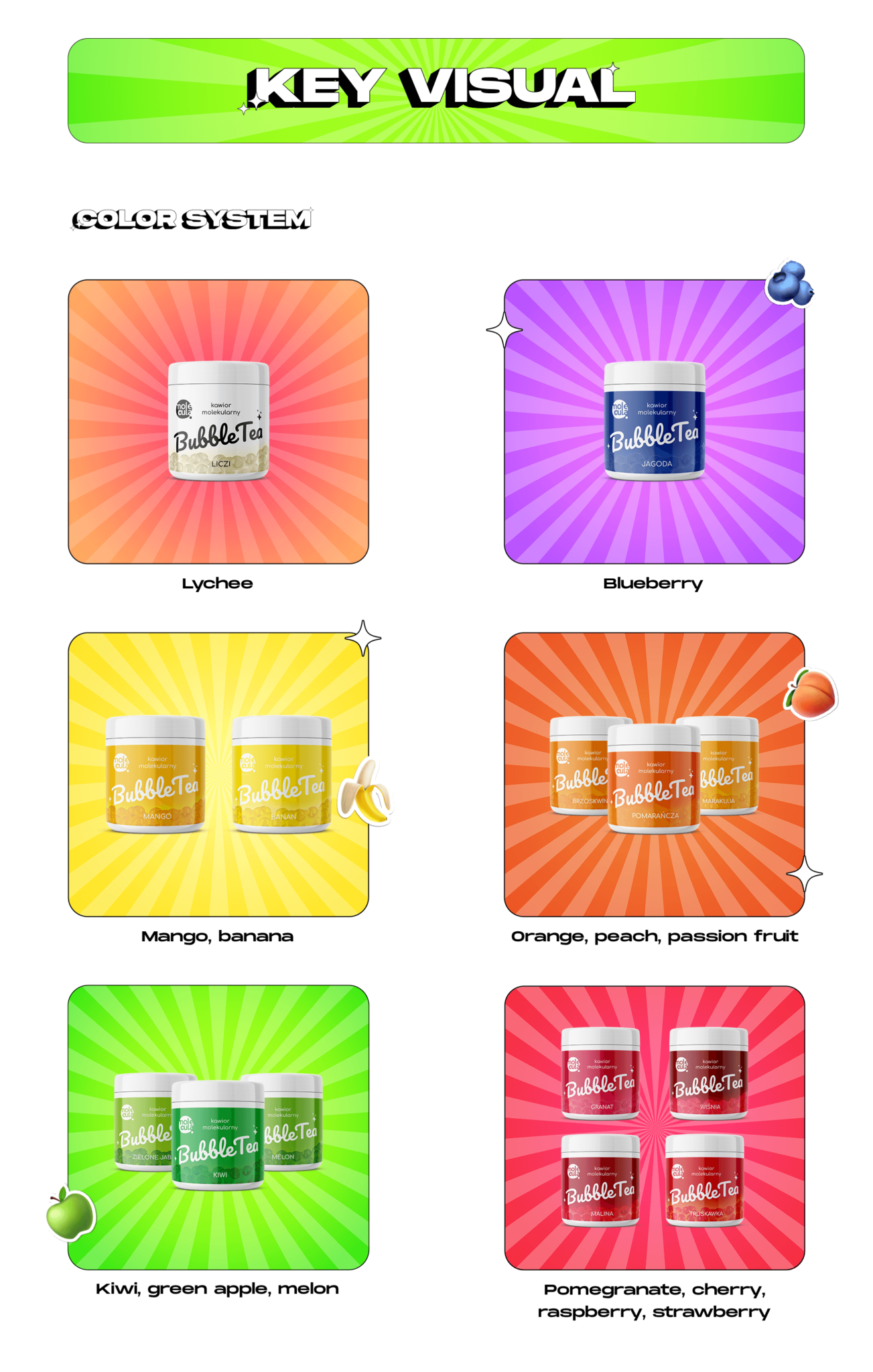 Molecula Social Media — Case study case study - 25wat