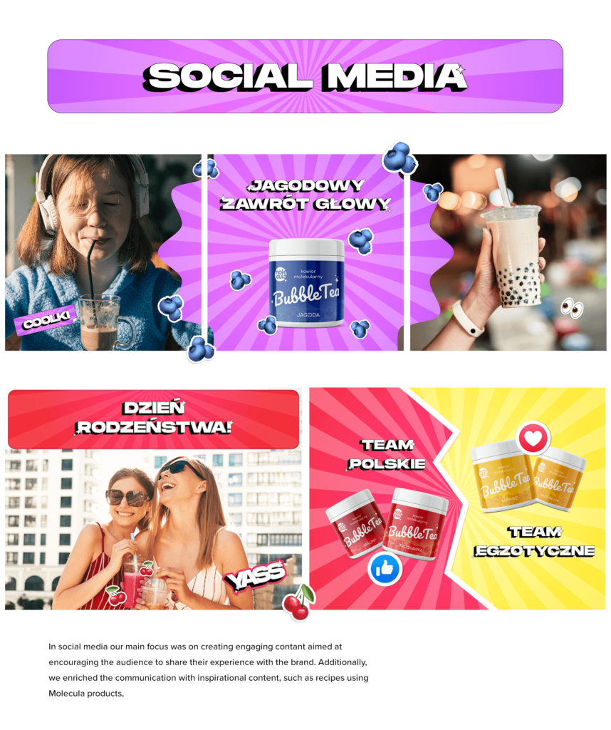 Molecula Social Media — Case study case study - 25wat